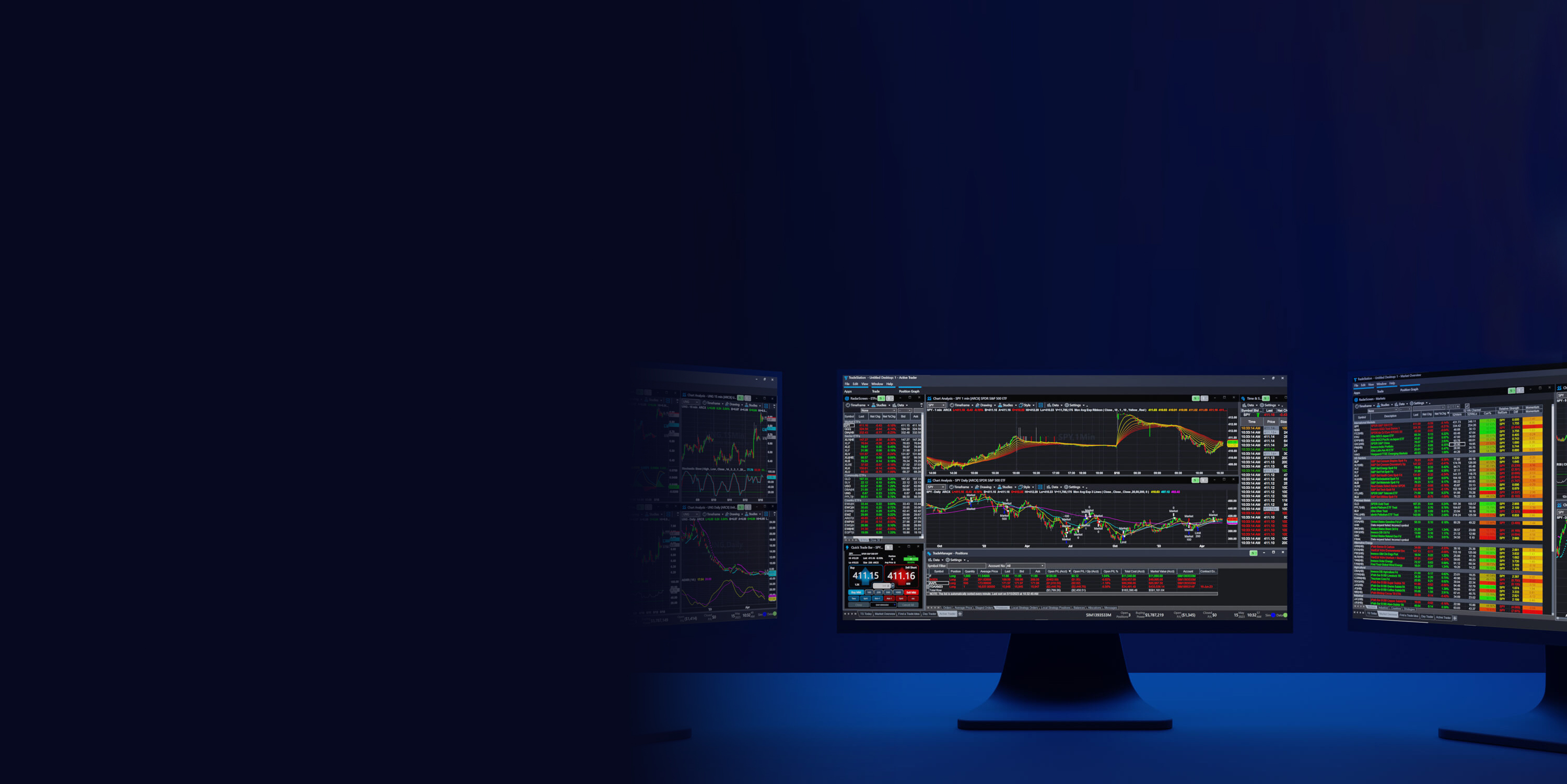 Home - TradeStation Born to Trade